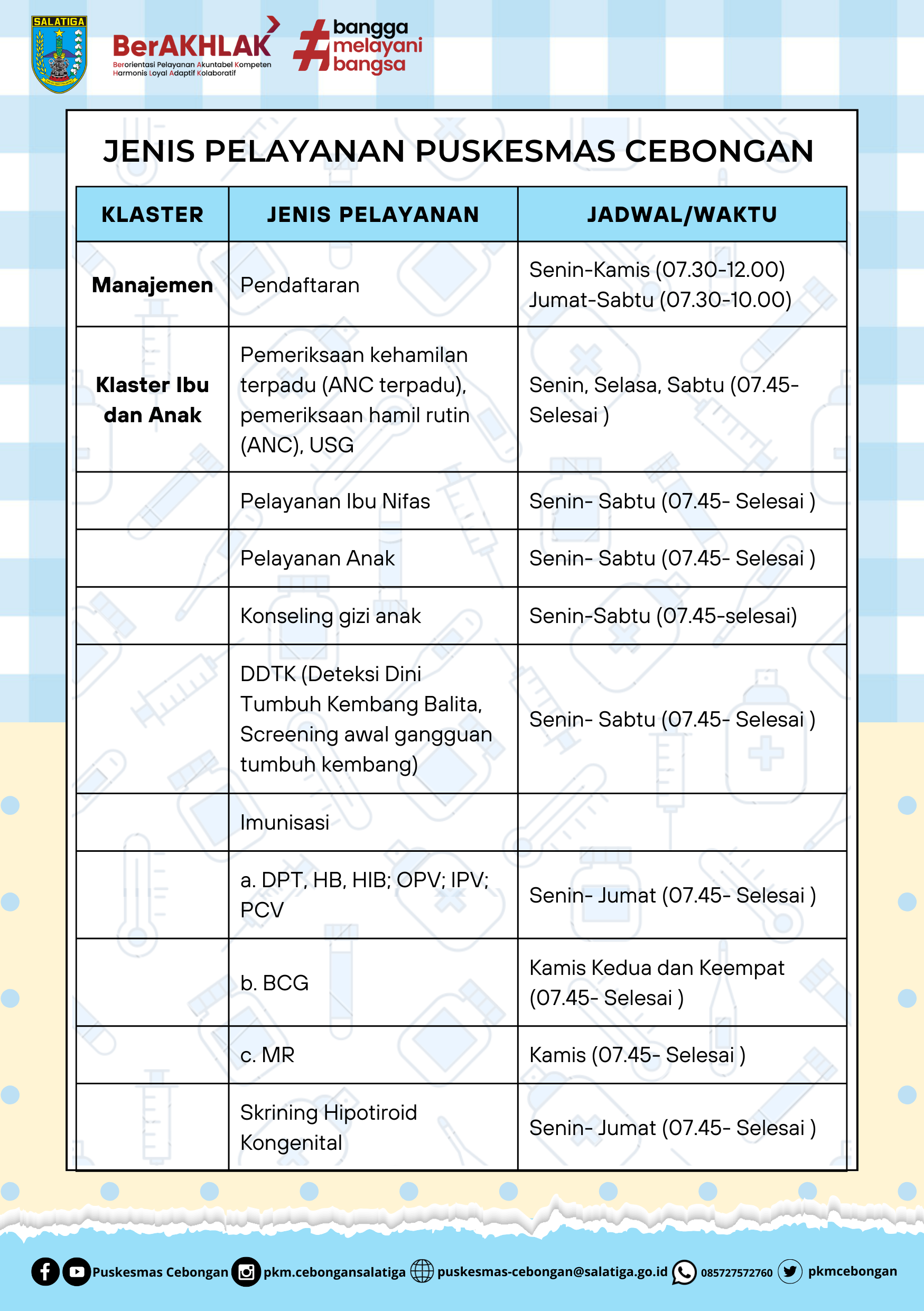 Jenis dan Jadwal Pelayanan – Puskesmas Cebongan