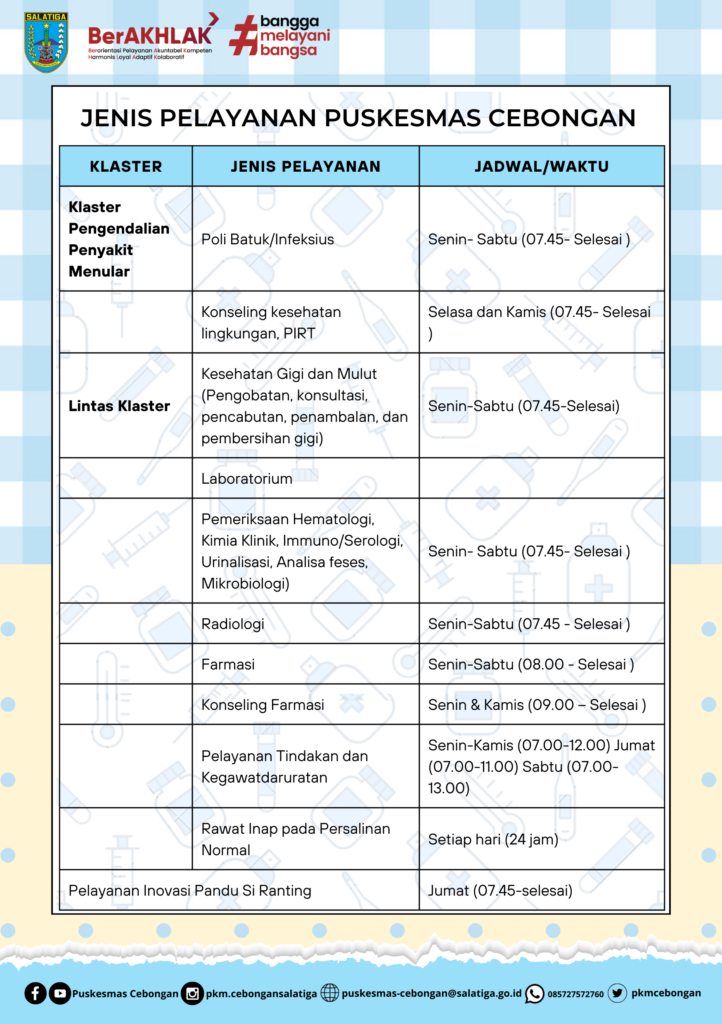 Jenis dan Jadwal Pelayanan – Puskesmas Cebongan