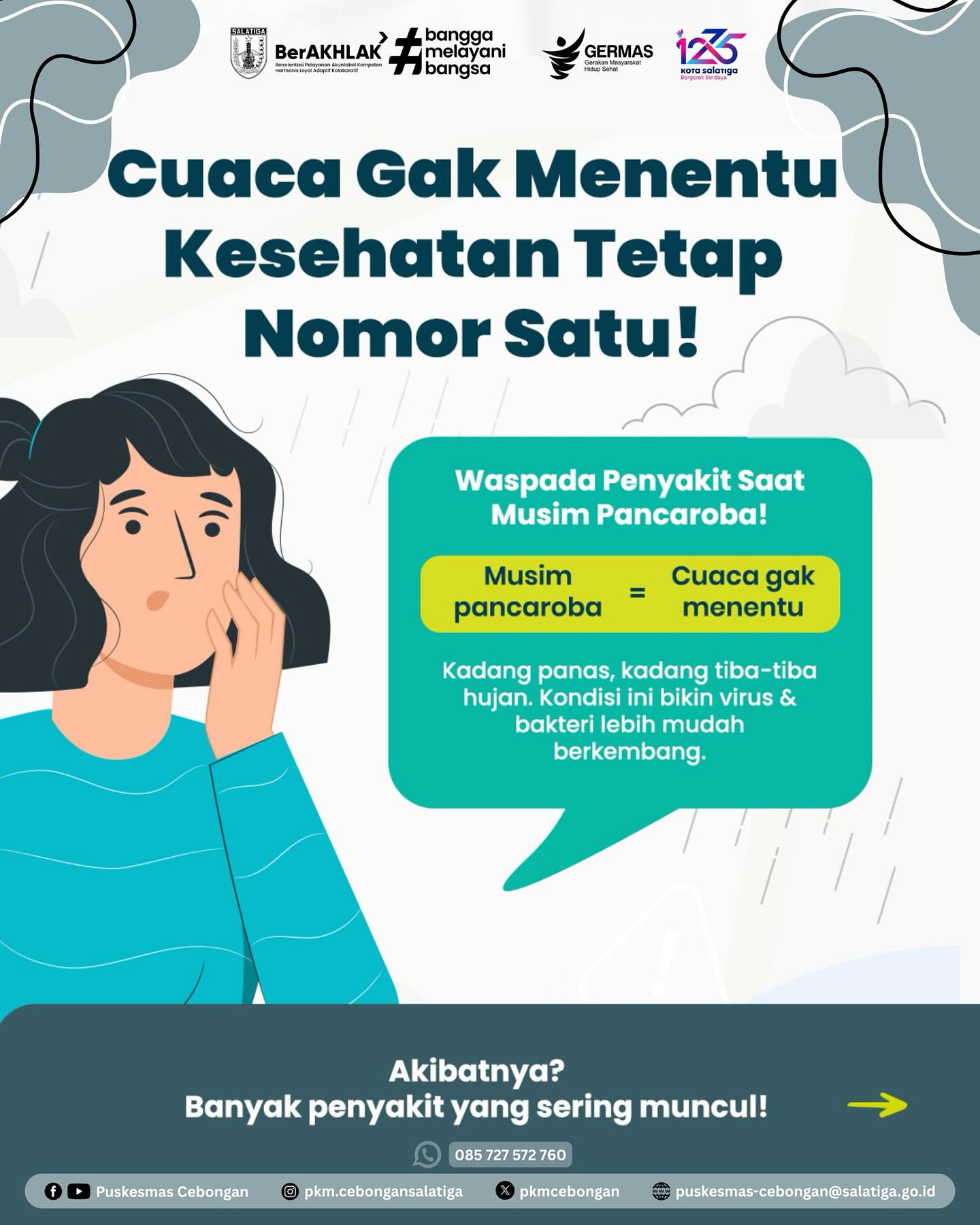 Puskesmas Cebongan – Kesehatan Anda Adalah Kebahagiaan Kami